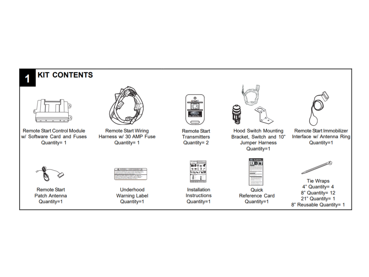 Bad Instruction Manuals